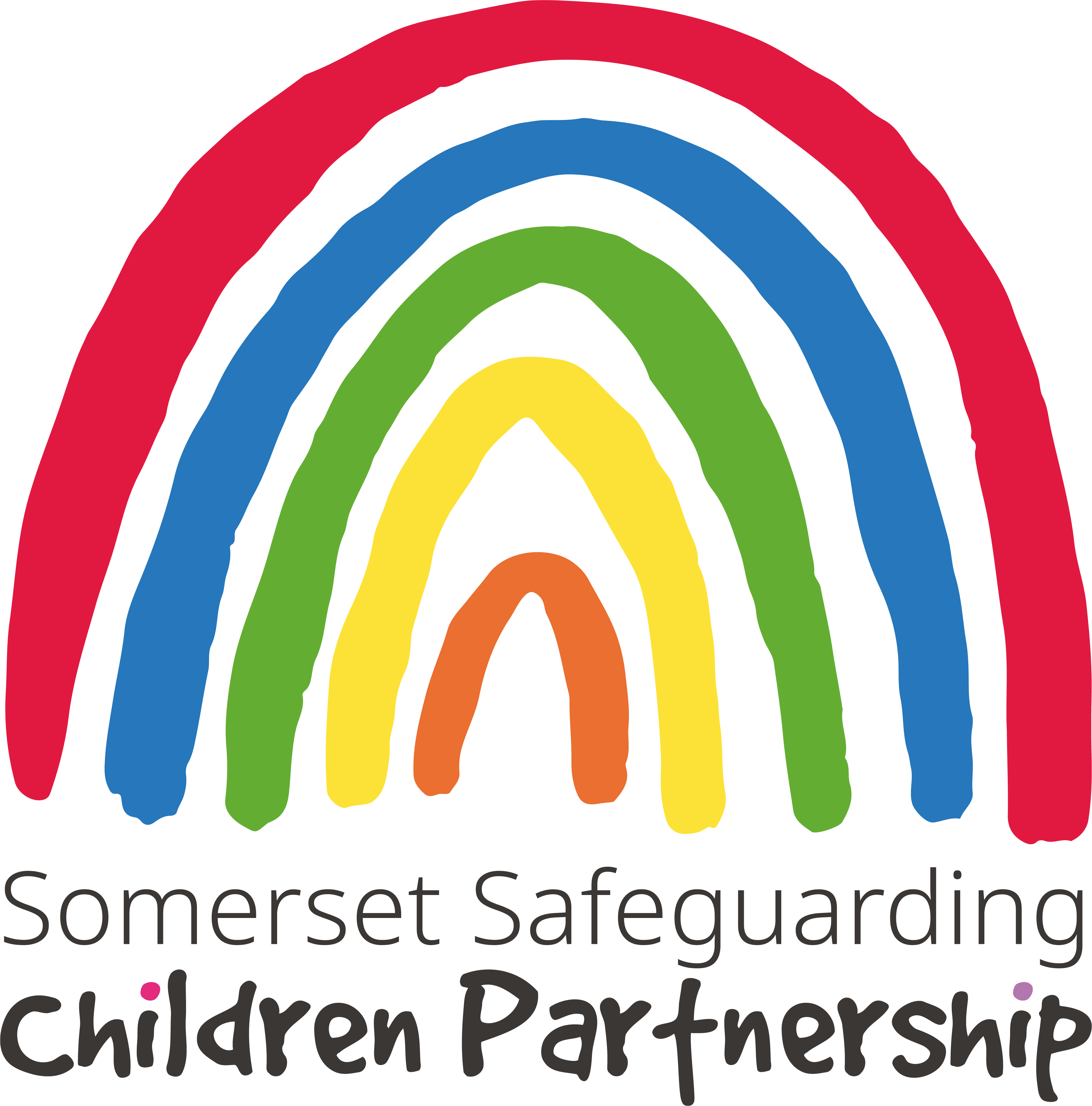 Child Exploitation Screening Tool - Somerset Safeguarding Children ...