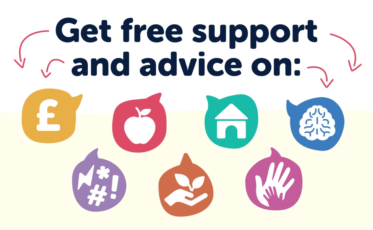 Somerset early help - #Help4All - Somerset Safeguarding Children ...